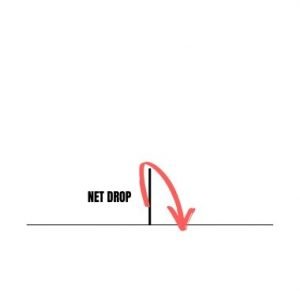El net drop. | powerbádminton
